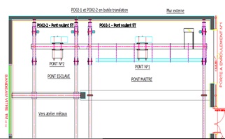 Pont roulant bipoutre - Ponts roulants spéciaux | SMIR Levage